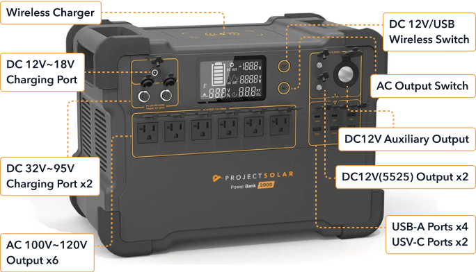 Power Bank 2000 – Project Solar