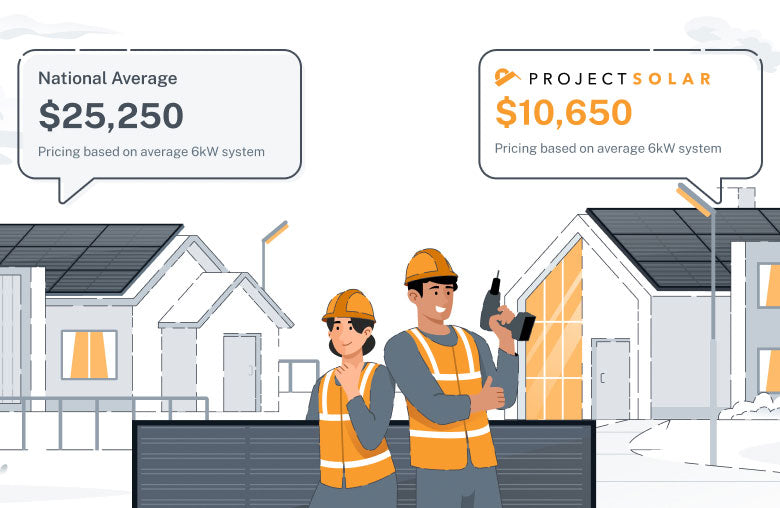Project Solar | Capital One