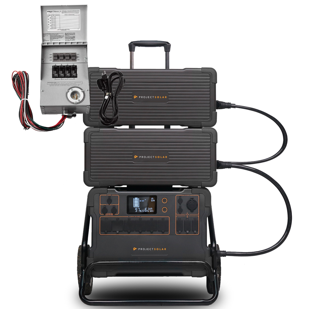 Home Solar Kits – Project Solar